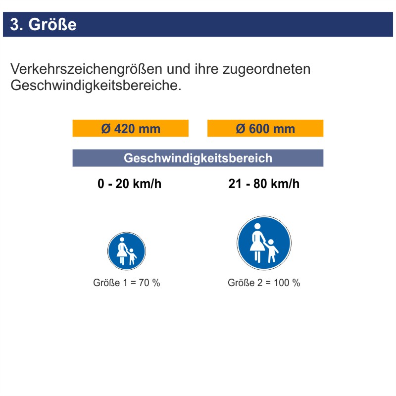 Verkehrszeichen 239 Gehweg | Ihr Strassenausstatter
