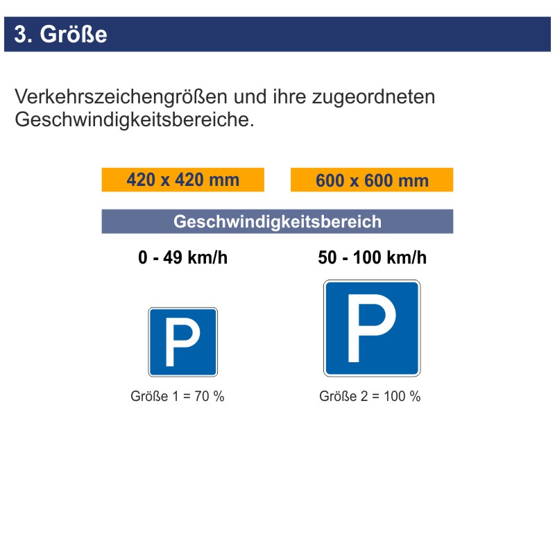 Verkehrszeichen 314 Parken | gemäß StVO & VzKat